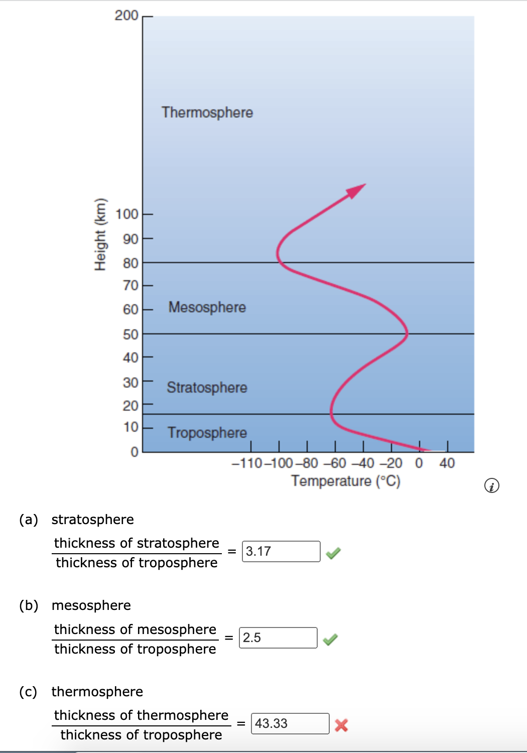 Solved PLEASE ONLY ANSWER QUESTION C Express the approximate | Chegg.com