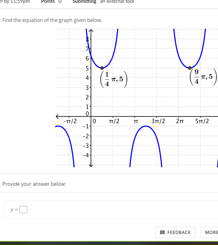 Solved by 11:59pm Points 0 Submitting an external tool Find | Chegg.com