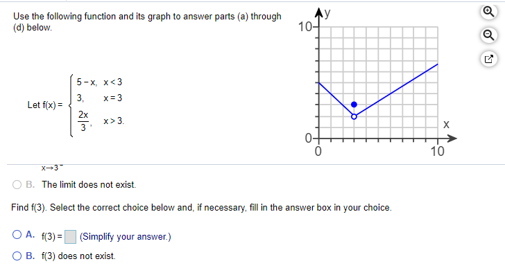 Solved Use the graph below to determine whether the | Chegg.com