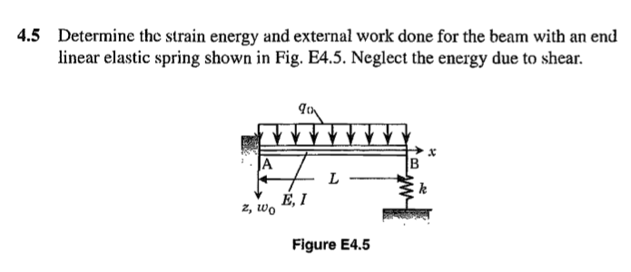 Solved 4.5 Determine the strain energy and external work | Chegg.com