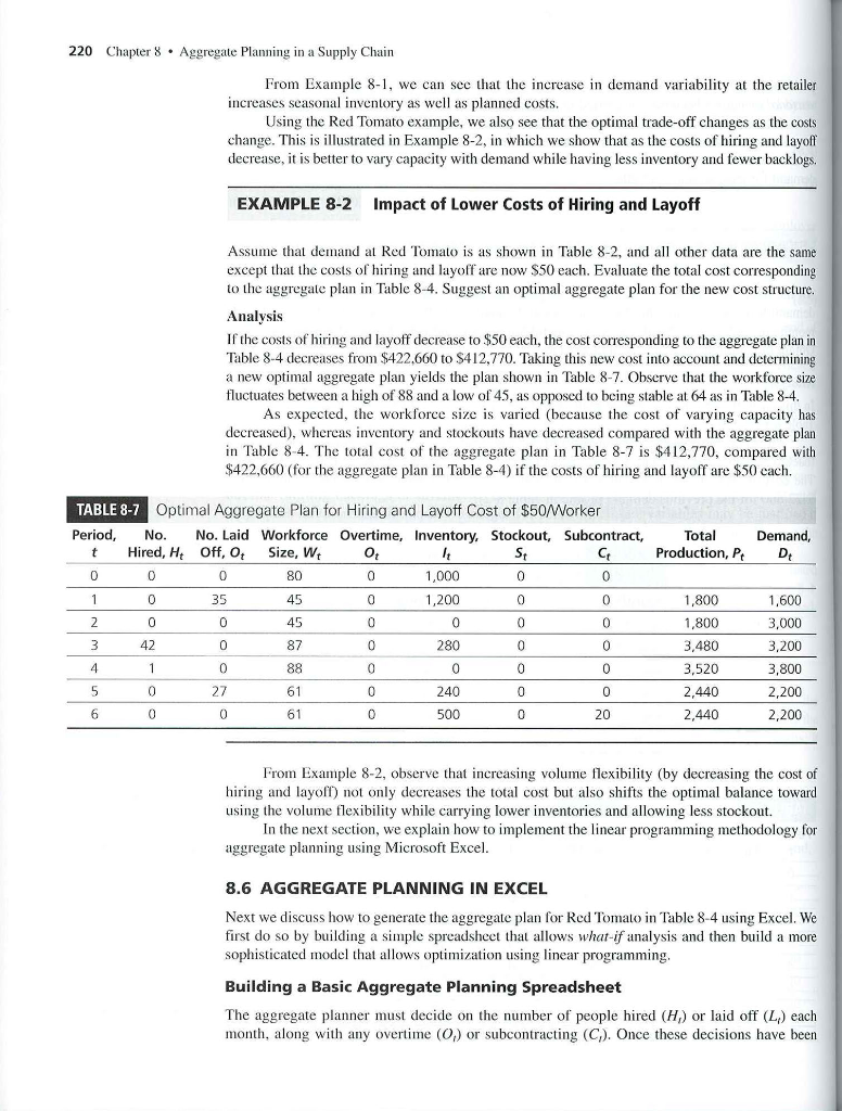 Aggregate Planning in a Supply Chain 214 Chapter 8 | Chegg.com