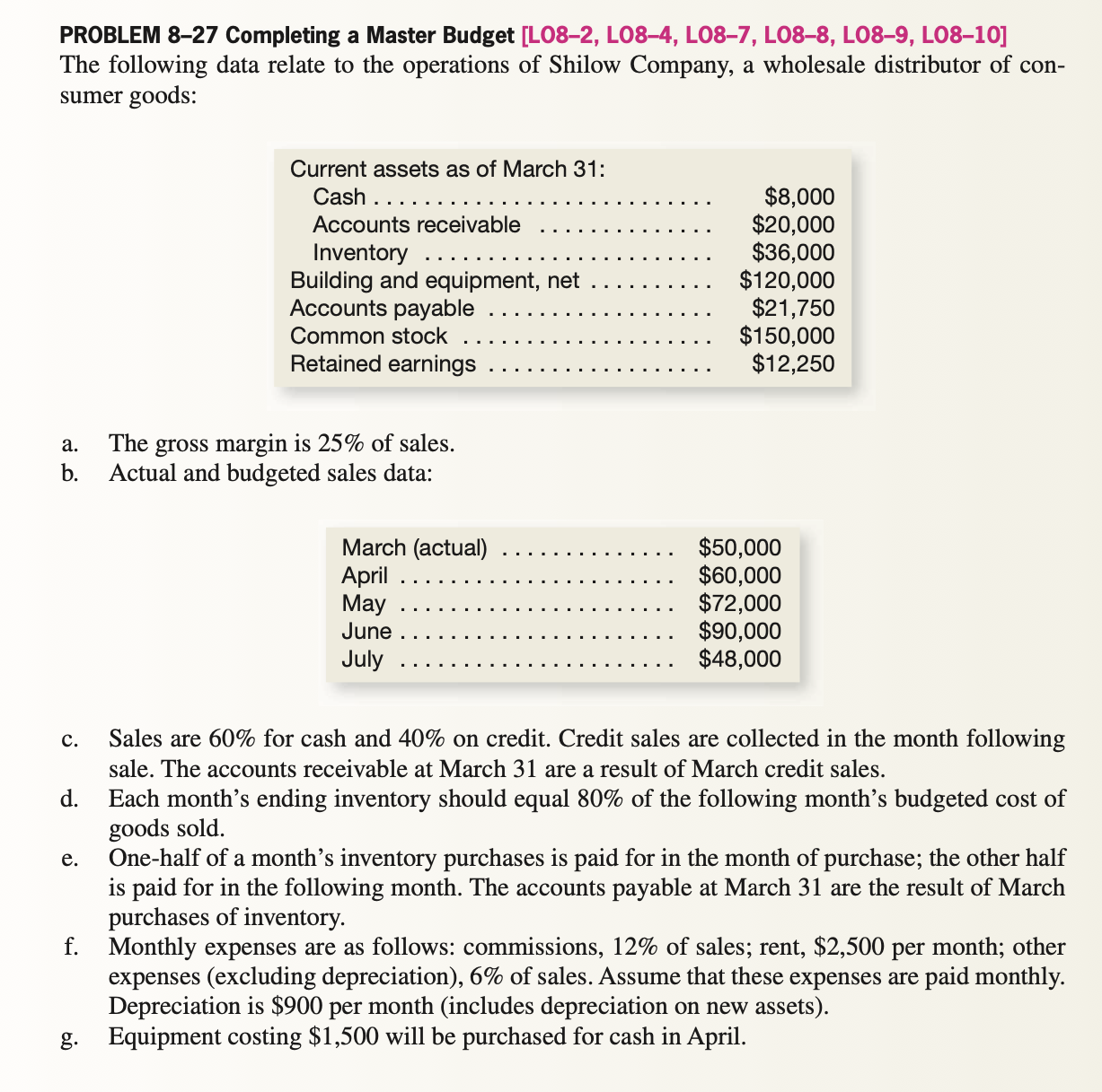 PROBLEM 8-27 Completing a Master Budget [L08-2, | Chegg.com