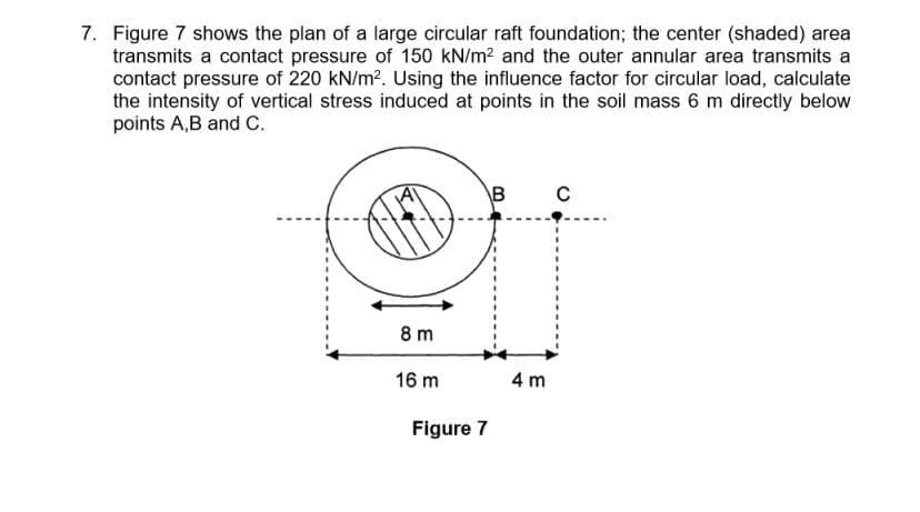 Solved 7. Figure 7 shows the plan of a large circular raft | Chegg.com