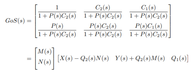 Please prove the formula of GoS(s) "gang of six | Chegg.com