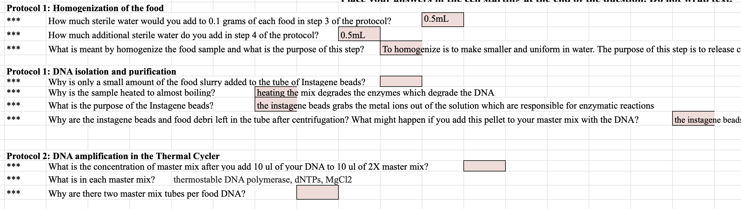 Solved *** Protocol 1: Homogenization of the food How much | Chegg.com