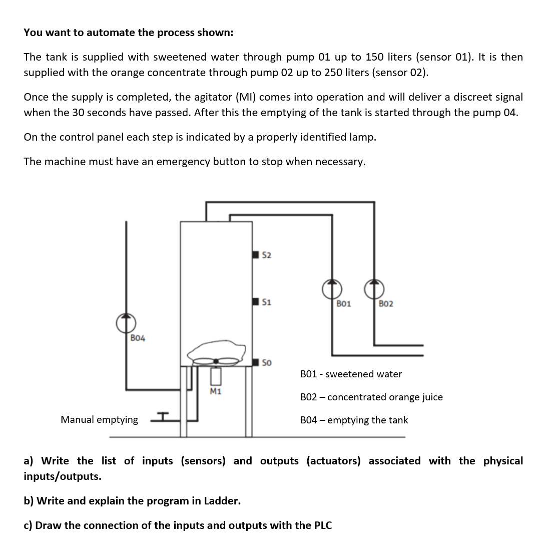 You want to automate the process shown: The tank is | Chegg.com