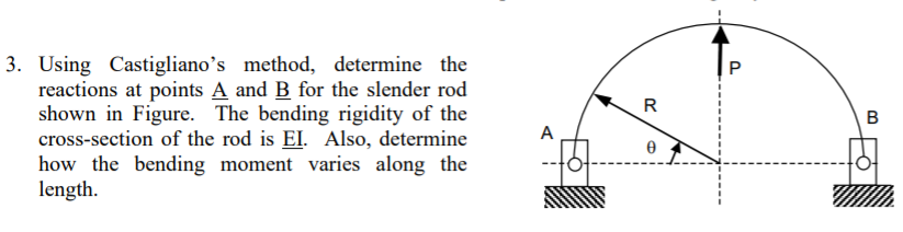 Solved P R B 3. Using Castigliano's method, determine the | Chegg.com