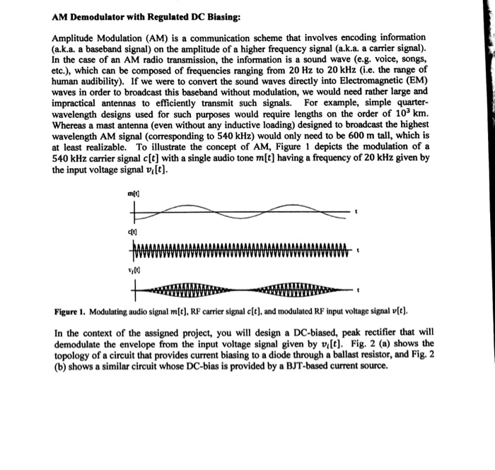 AM Demodulator with Regulated DC Biasing: Amplitude | Chegg.com
