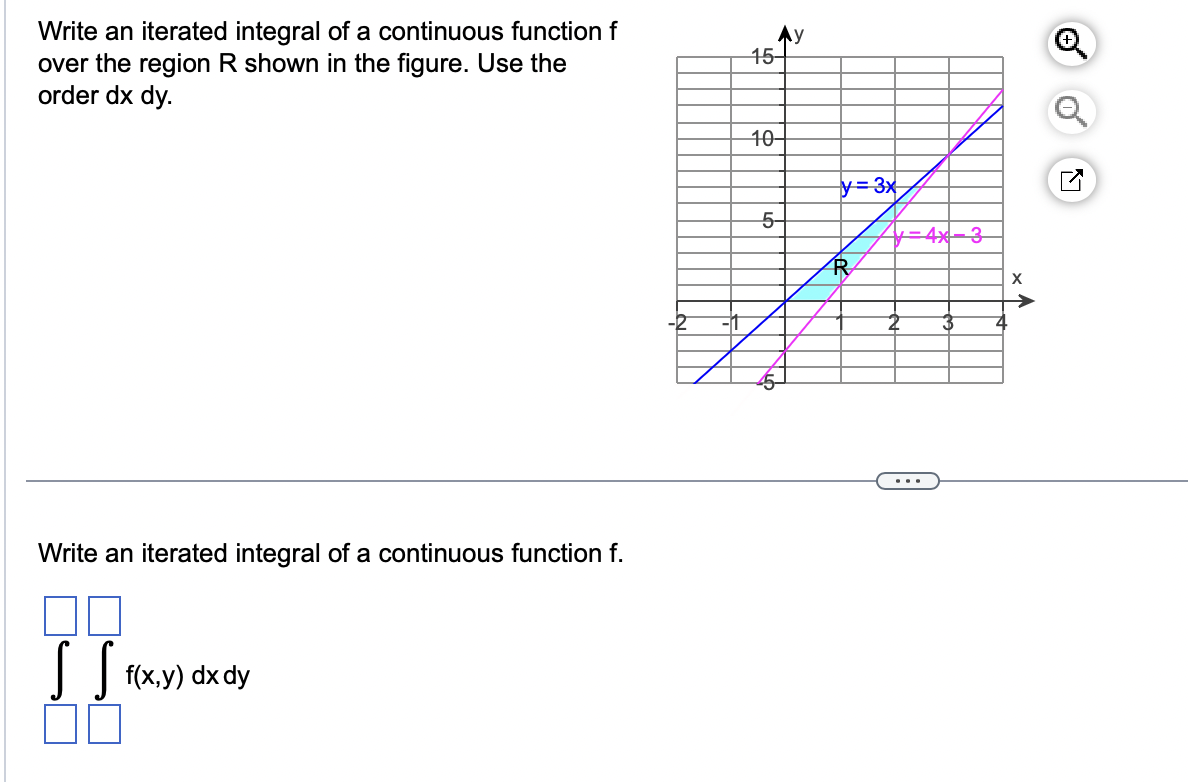 Solved Write An Iterated Integral Of A Continuous Function F 5558