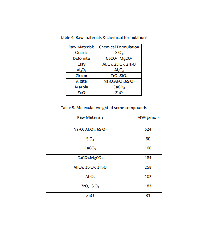 Solved 1. Please calculate and write down the Seger | Chegg.com