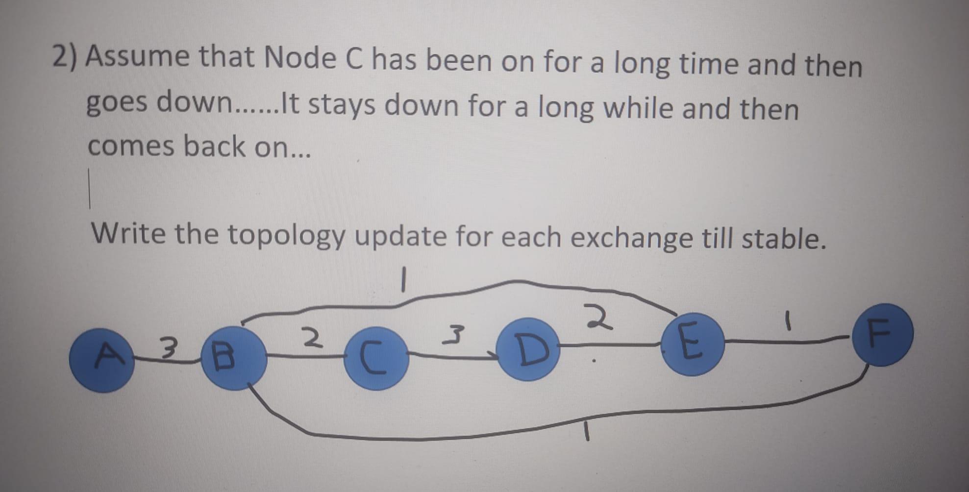 Solved 2) Assume that Node C has been on for a long time and | Chegg.com
