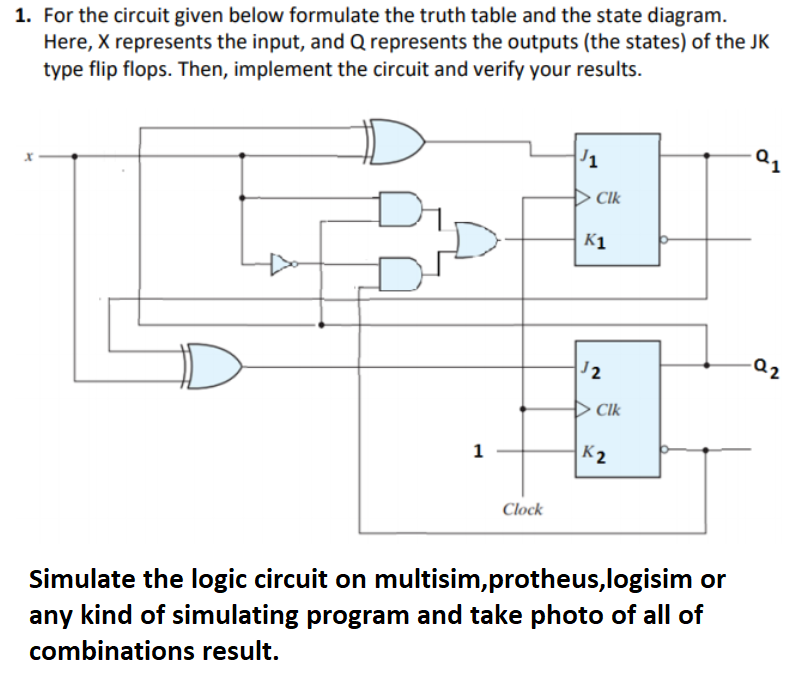 Solved 1. For the circuit given below formulate the truth | Chegg.com