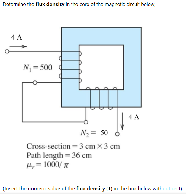Solved Determine the flux density in the core of the | Chegg.com