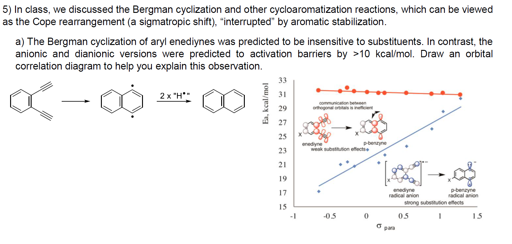 5) In class, we discussed the Bergman cyclization and | Chegg.com