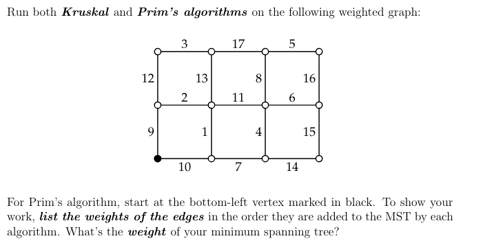 Solved For Prim's algorithm, start at the bottom-left vertex | Chegg.com
