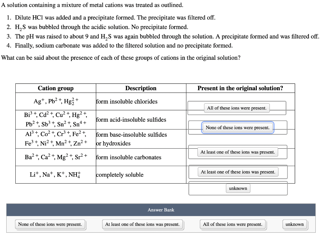 Solved A solution containing a mixture of metal cations was | Chegg.com