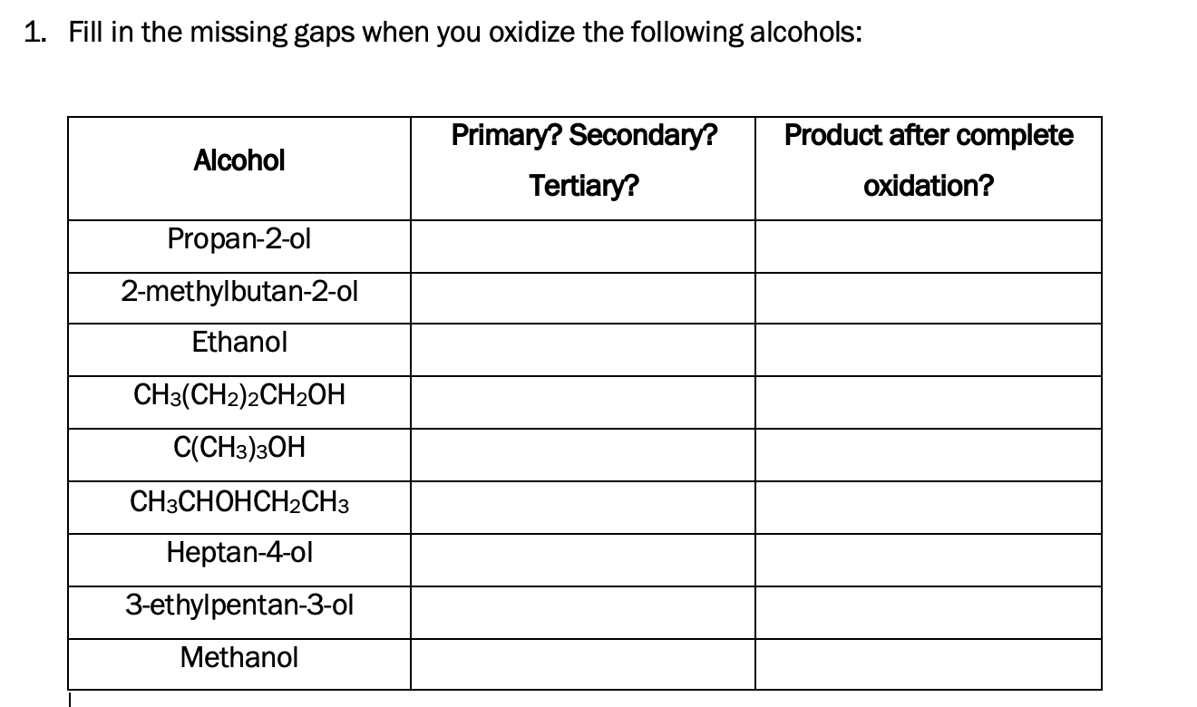 Solved 1. Fill in the missing gaps when you oxidize the | Chegg.com