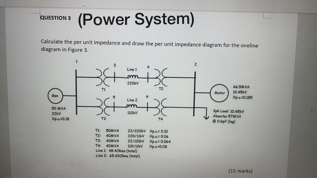Solved QUESTION 3 (Power System) Calculate the per unit | Chegg.com