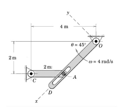 Solved In the mechanism below, pin A can move in the slot of | Chegg.com