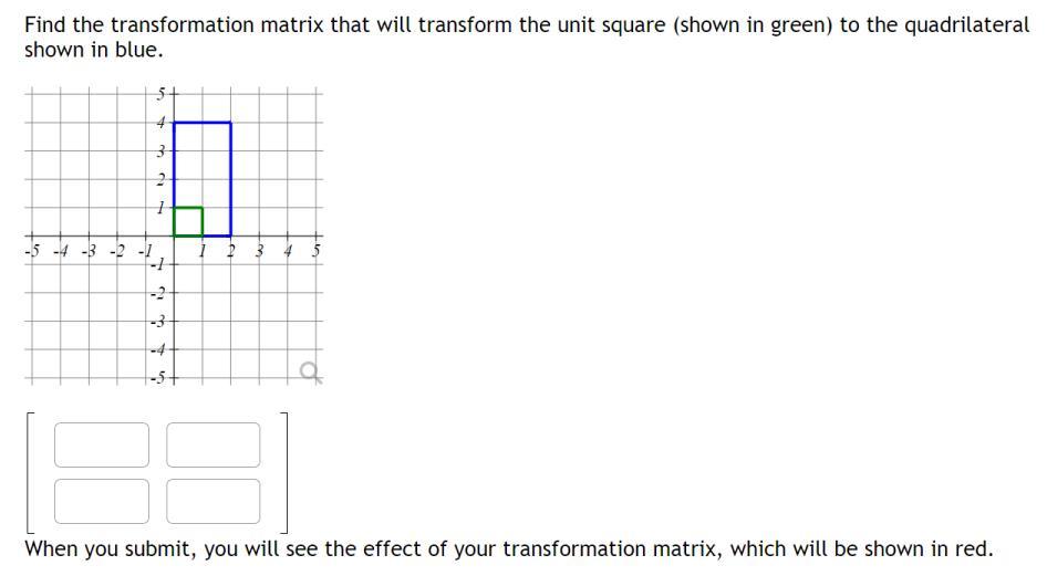 Solved Find the transformation matrix that will transform | Chegg.com
