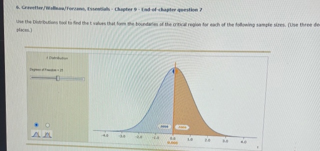 Solved 6. Gravetter/Wallnau/Forzano, Essentials - Chapter 9 | Chegg.com