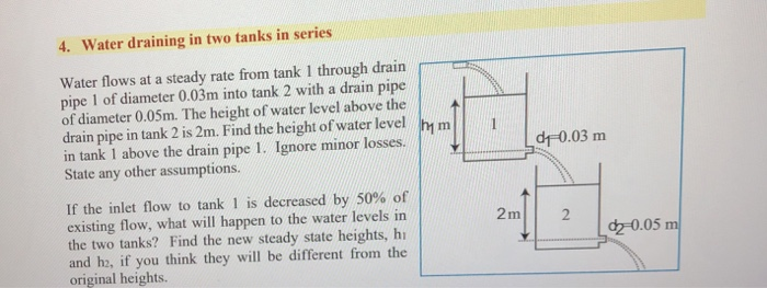 Solved 4. Water draining in two tanks in series Water flows | Chegg.com