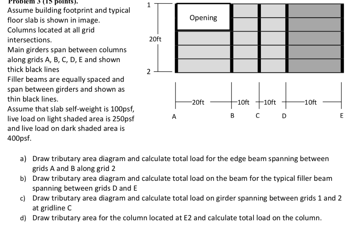 Solved 1 Opening 20ft Problem 3 (15 points). Assume building | Chegg.com