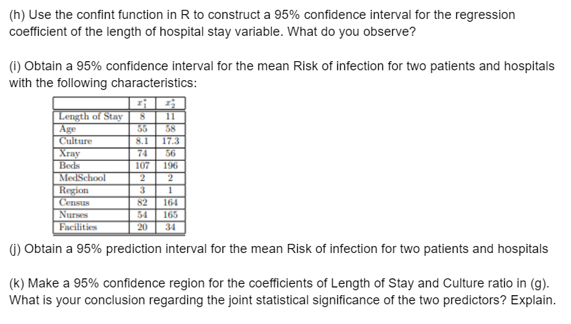 Solved USE R MARKDOWN TO CREATE A FUNCTIONAL CODE FOR THE | Chegg.com