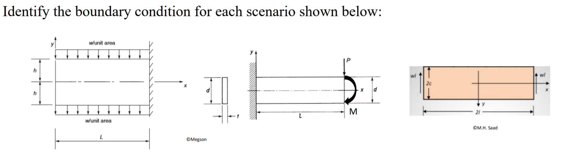 Solved Identify the boundary condition for each scenario | Chegg.com