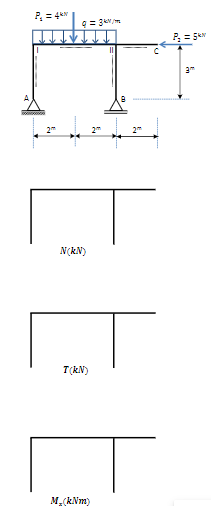 Solved Calculate the support response of the carrier system, | Chegg.com