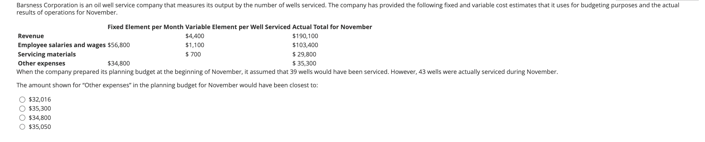 Solved $32,016 $35,300 $34,800 $35,050 | Chegg.com