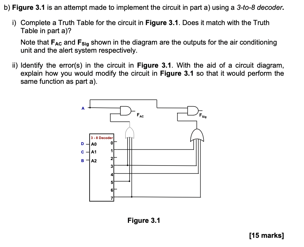 b) Figure 3.1 is an attempt made to implement the | Chegg.com