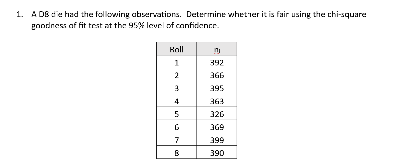 Solved 1. A D8 die had the following observations. Determine | Chegg.com