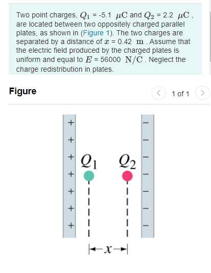 Solved Two point charges, Q1 = -5.1 uC and Q2 = 2.2 uc, are | Chegg.com