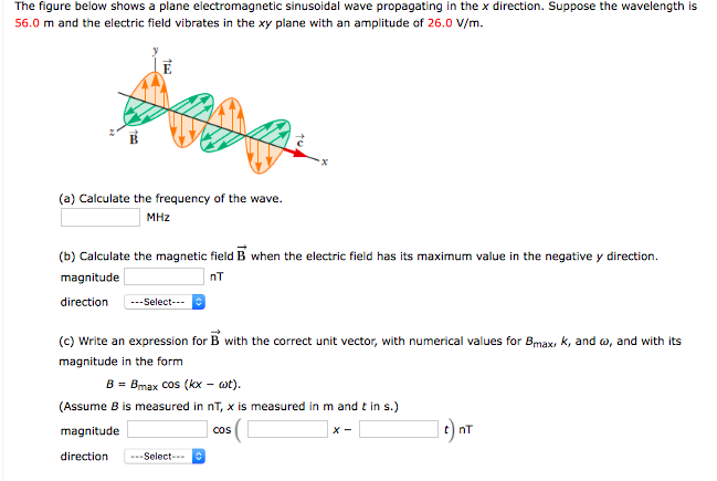 Solved The figure below shows a plane electromagnetic | Chegg.com