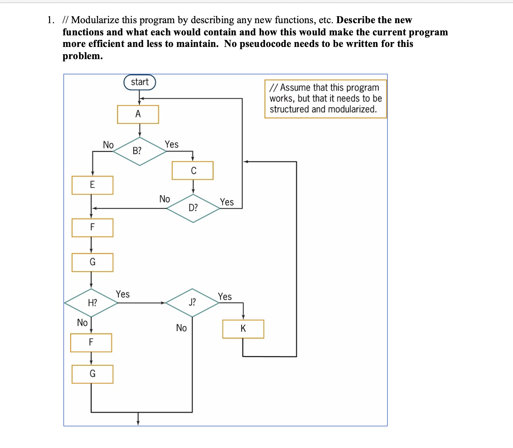 Solved 1. // ﻿Modularize this program by describing any new | Chegg.com