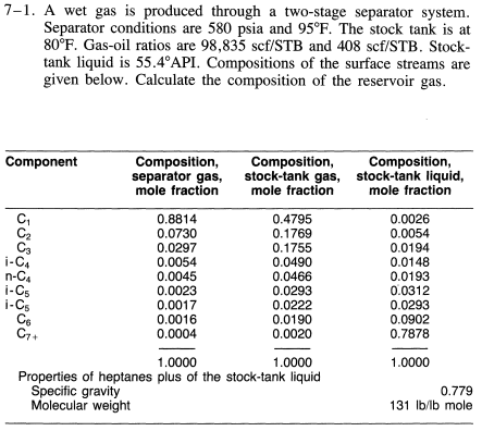 7-1. A wet gas is produced through a two-stage | Chegg.com