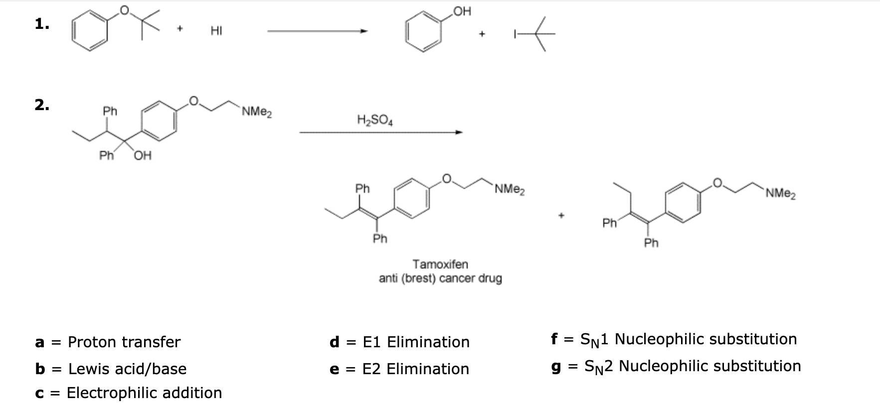 Solved The reactions above involve the synthesis or | Chegg.com Solved The reactions above involve the synthesis or | Chegg.com