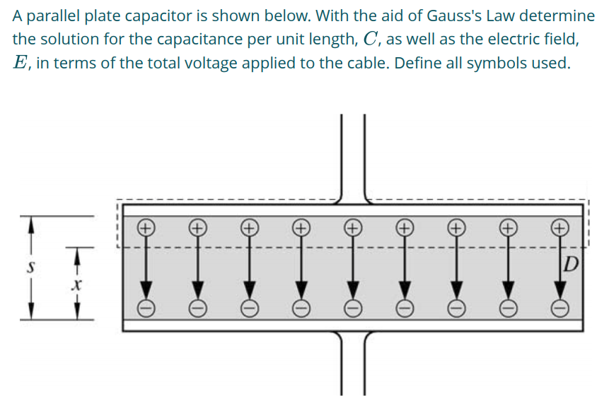 Solved A parallel plate capacitor is shown below. With the | Chegg.com