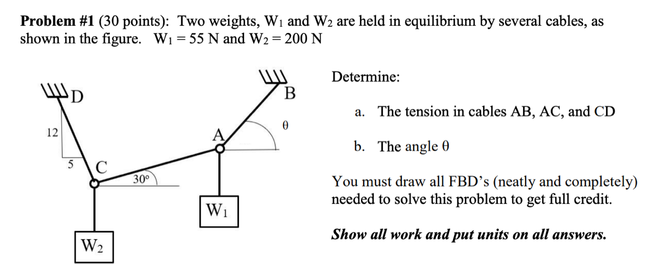 Solved Problem #1 (30 points): Two weights, W1 and W2 are | Chegg.com
