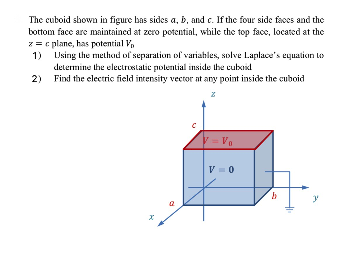 Solved The cuboid shown in figure has sides a, b, and c. If | Chegg.com