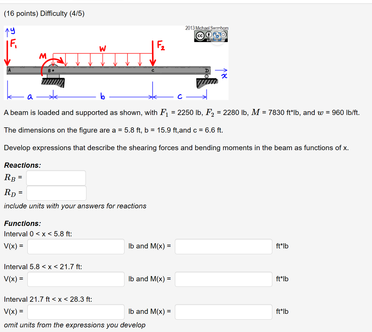 Solved A beam is loaded and supported as shown, with F1 | Chegg.com