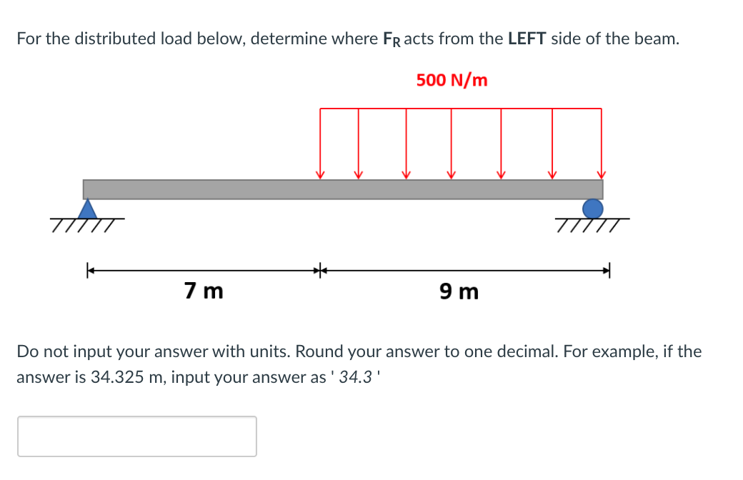 Solved For the distributed load below, determine where | Chegg.com