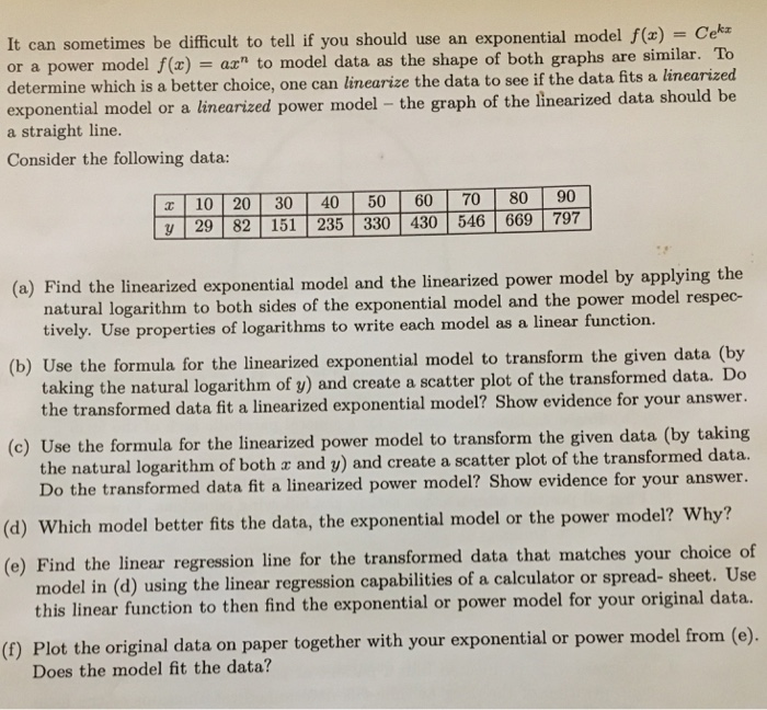 Solved It can sometimes be difficult to tell if you should | Chegg.com
