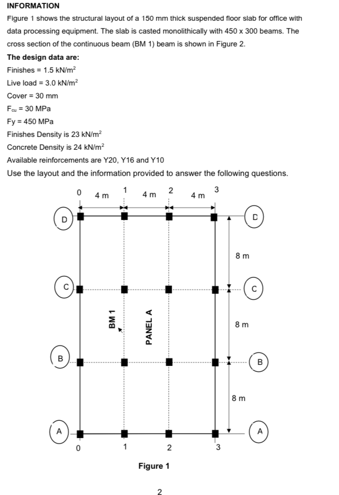 Solved INFORMATION Figure 1 shows the structural layout of a | Chegg.com