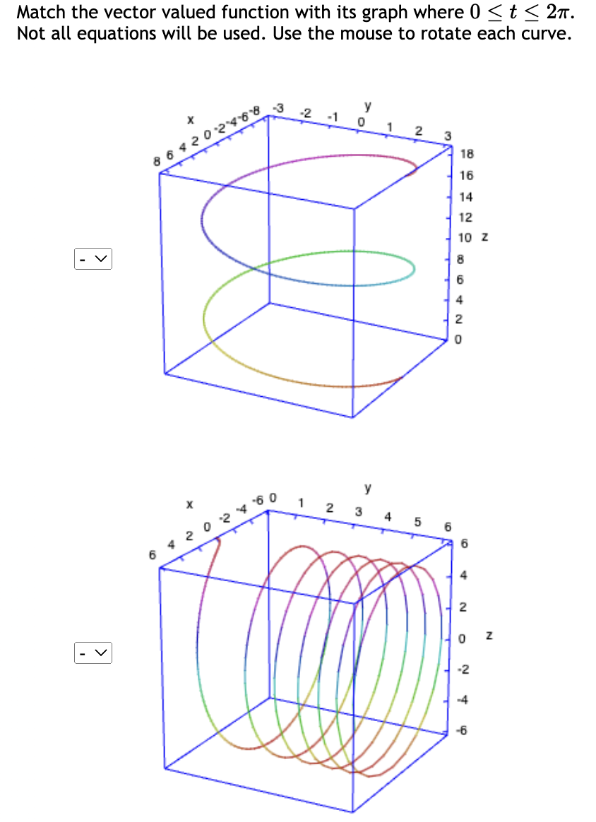 Solved Match the vector valued function with its graph where | Chegg.com