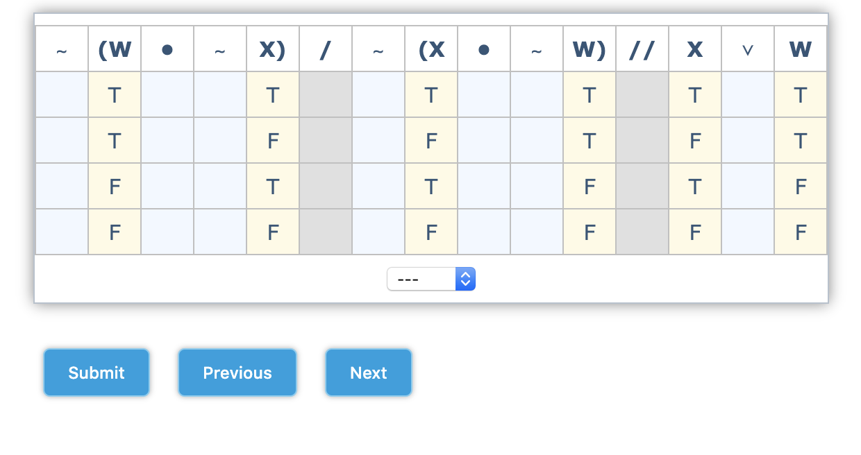 Solved Fill in the truth table below to determine the | Chegg.com