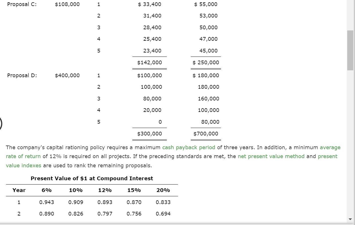 Solved Capital Rationing Decision for a Service Company | Chegg.com