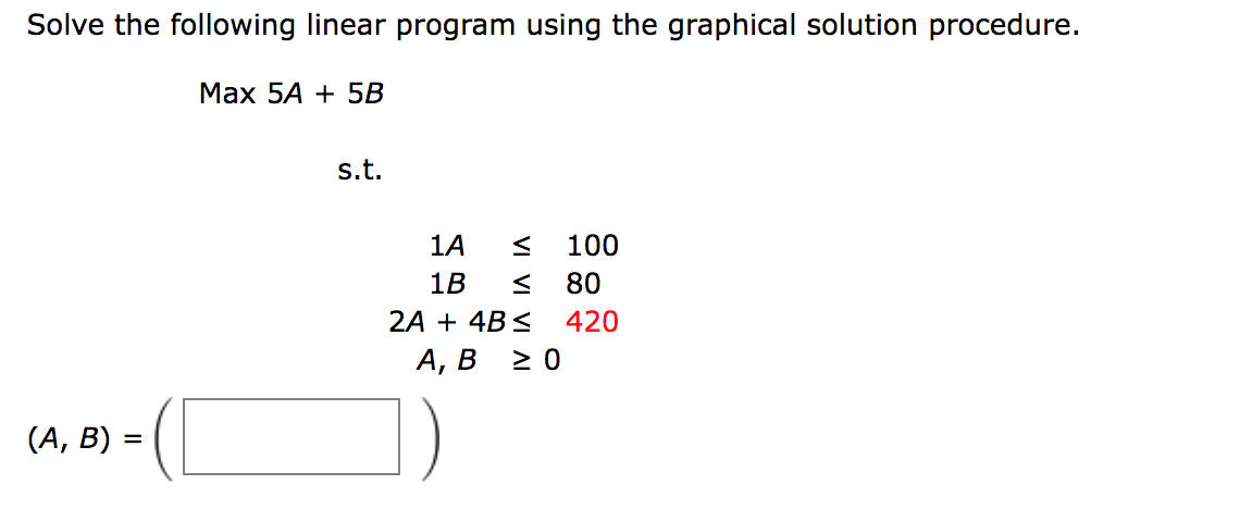 Solved Solve the following linear program using the | Chegg.com