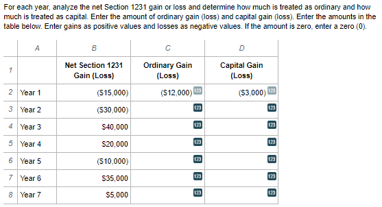 Solved For each year, analyze the net Section 1231 ﻿gain or | Chegg.com